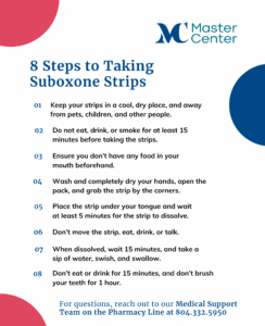 How to Take Suboxone Properly: A Step-By-Step Guide